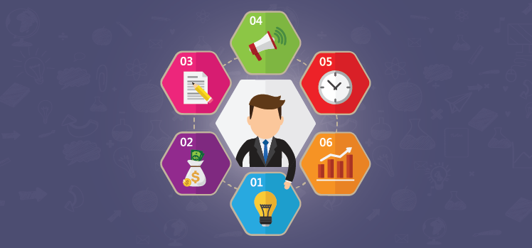 Multi-channel Approach for Small Business Using Agile CRM