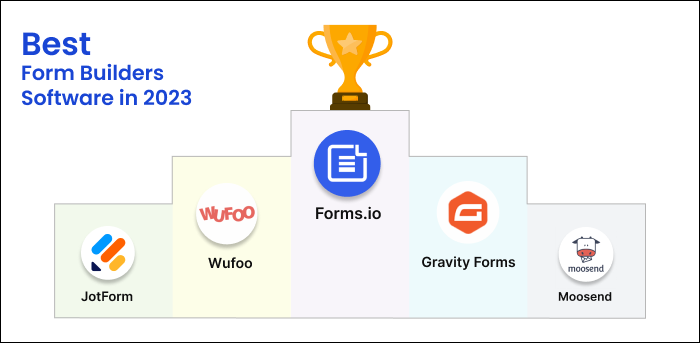 AgileCRM leaderboard