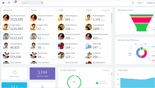 Sales Engagement | Agile CRM